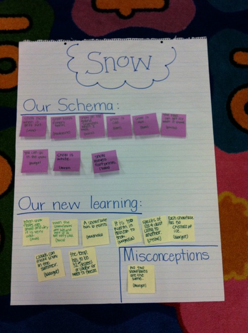 Welcome to Room 36!: Baby it’s cold outside